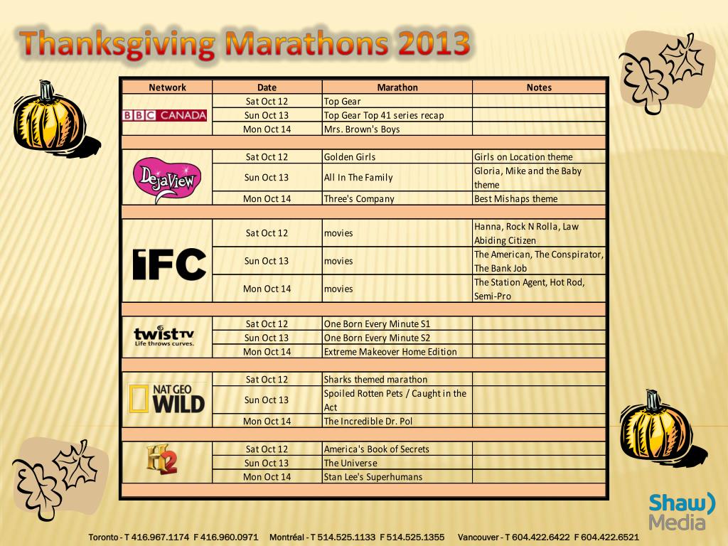 PPT - Thanksgiving Marathons 2013 - Join the Race for a Festive ...