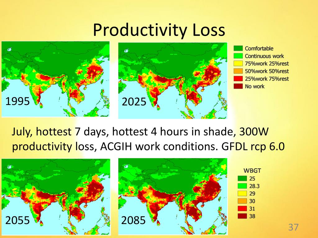 PPT - Heat Stress Now and in the Future: focus on health & productivity ...