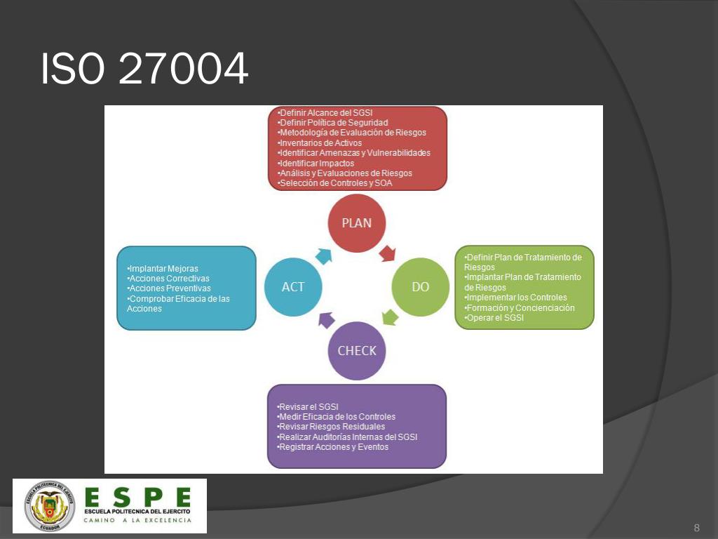 PPT - Karla Tandazo , Miguel Ángel Rueda PowerPoint Presentation, free ...