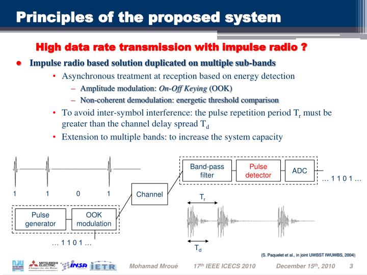 PPT - A Non-Coherent Multi-Band IR-UWB HDR Transceiver based on Energy ...
