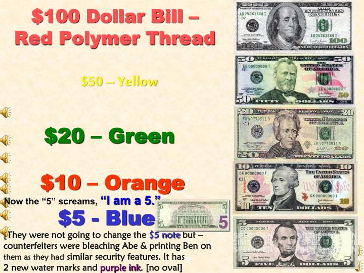 PPT - Money and Banking, the Fed, PowerPoint Presentation - ID:5932314