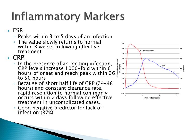 PPT - Paediatric Orthopaedic Infections PowerPoint Presentation - ID ...