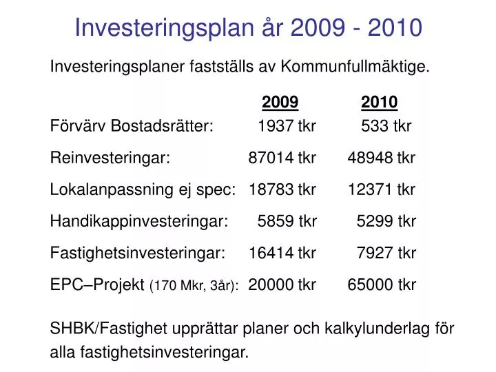 PPT - Investeringsplan år 2009 - 2010 PowerPoint Presentation, free ...