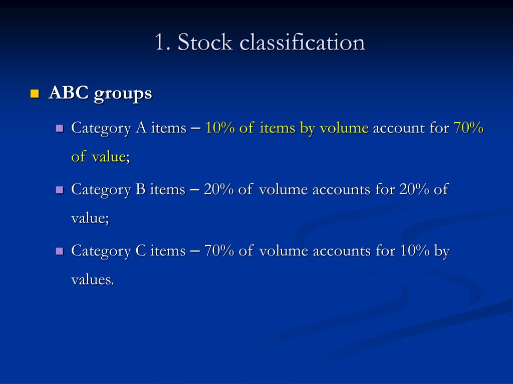 PPT - Chinese-English Bilingual Teaching For Logistics & Supply Chain ...