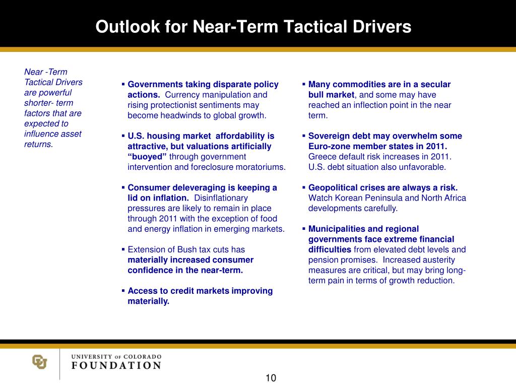 PPT - Investment Management Seminar Finance 4820 Chris Bittman Partner ...
