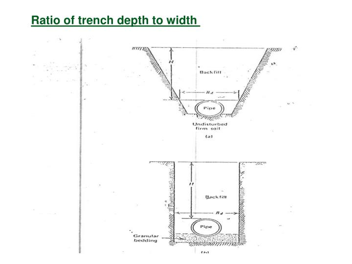 PPT - Sanitary Engineering Lecture 10 PowerPoint Presentation - ID:5934276