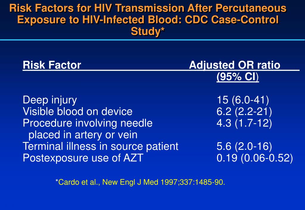 PPT - Case Conference: 30 yo man with a potentially high risk HIV ...