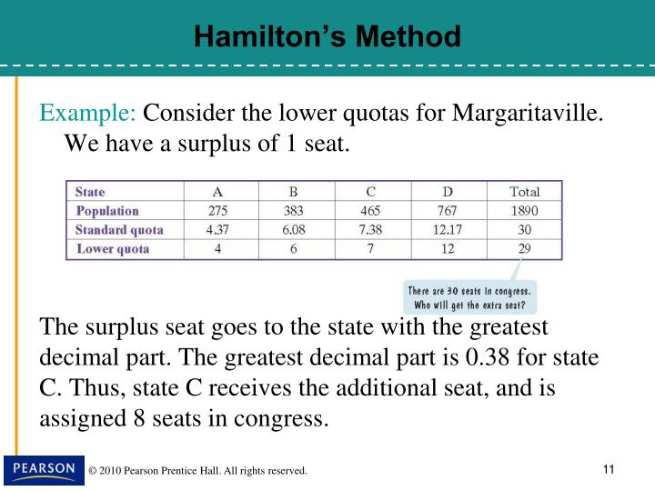 PPT - §14.3, Apportionment Methods PowerPoint Presentation - ID:5935710