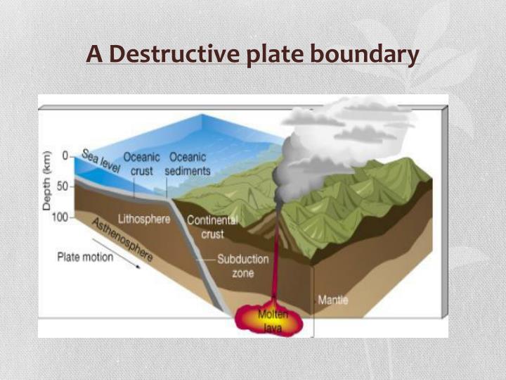 PPT - GCSE Plate tectonics PowerPoint Presentation - ID:5936451