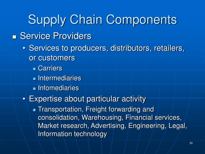 PPT - The Marine Transportation System and the Supply Chain PowerPoint ...