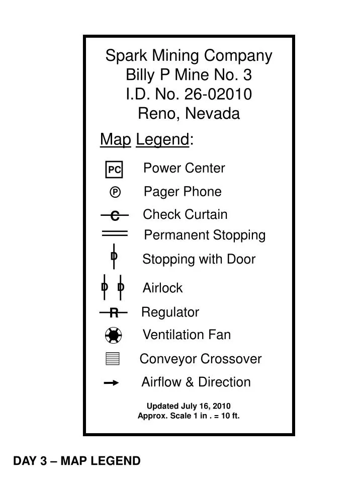 PPT - DAY 3 – MAP LEGEND PowerPoint Presentation, free download - ID ...