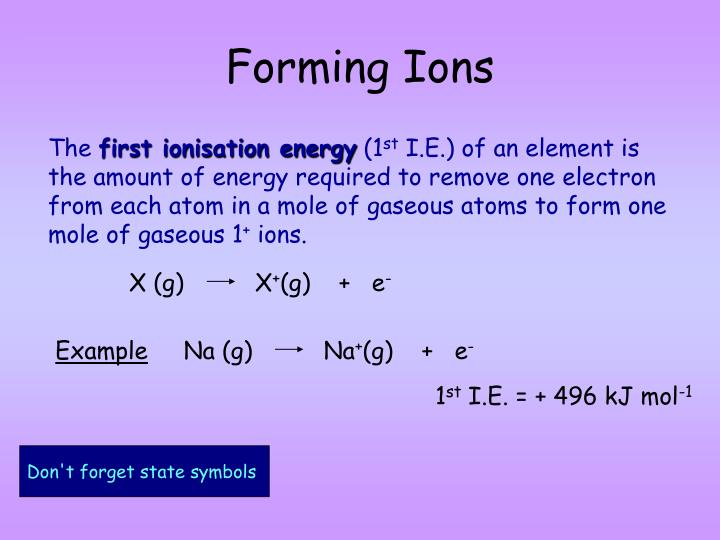 PPT - Lesson objectives • Define first ionisation energy and successive ...