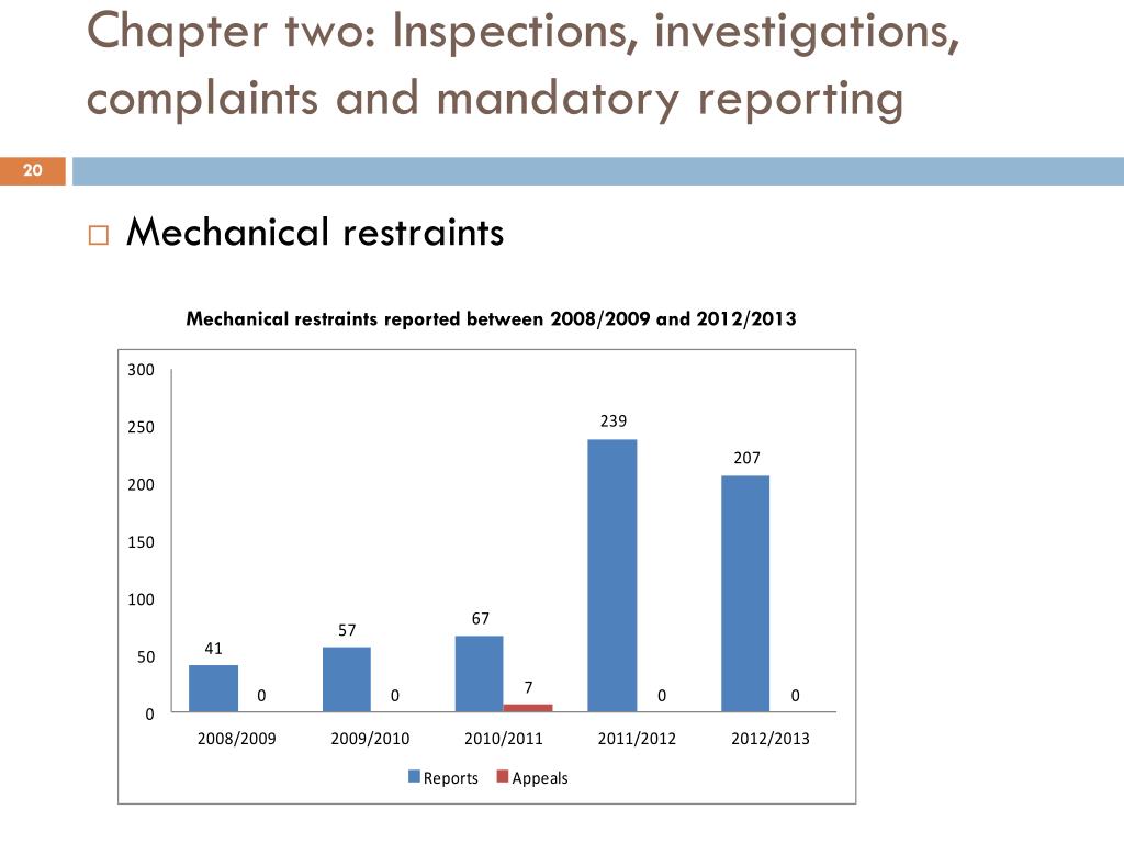 Ppt Judicial Inspectorate For Correctional Services Powerpoint
