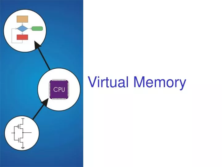 PPT - Virtual Memory PowerPoint Presentation, free download - ID:5937654