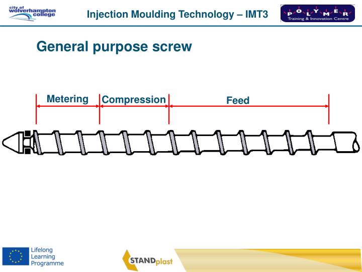 PPT - Injection Moulding Technology - Part 3 PowerPoint Presentation ...