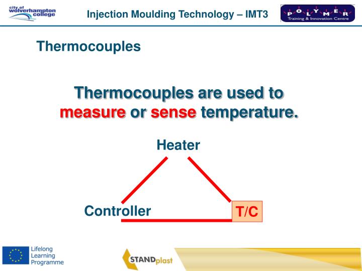PPT - Injection Moulding Technology - Part 3 PowerPoint Presentation ...