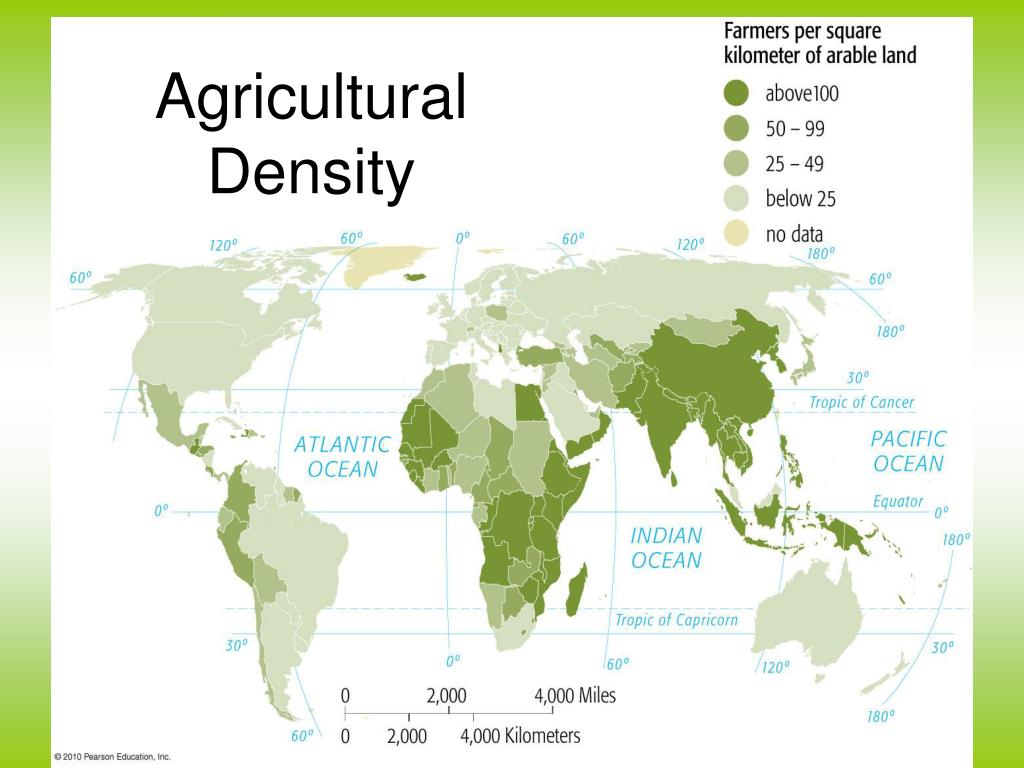 Ppt Chapter 2 Population Powerpoint Presentation Free Download Id
