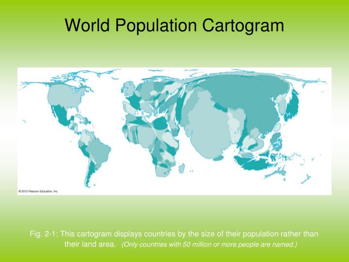 PPT - Chapter 2 Population PowerPoint Presentation - ID:5940994