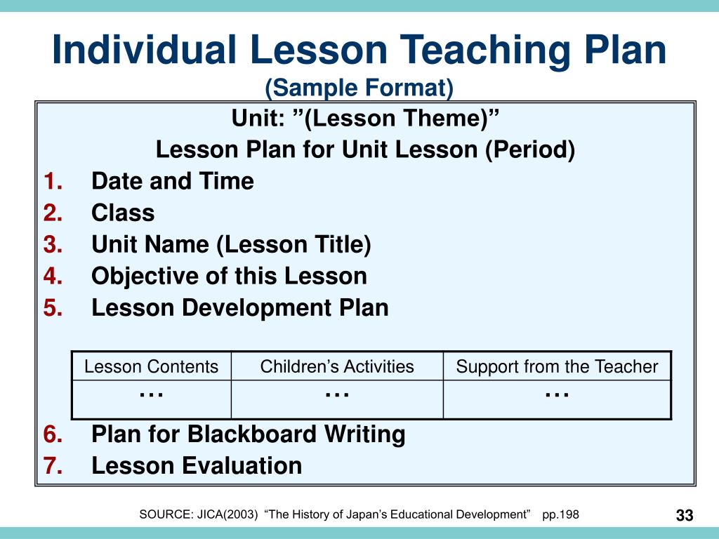 PPT - School Education in Japan Elementary Schools Today PowerPoint ...
