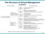 PPT - School Education in Japan Elementary Schools Today PowerPoint ...