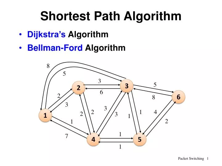 PPT - Shortest Path Algorithm PowerPoint Presentation, free download ... PPT - Shortest Path Algorithm PowerPoint Presentation, free download ...