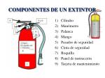 PPT - PREVENCIÓN Y PROTECCION CONTRA INCENDIOS. PowerPoint Presentation ...