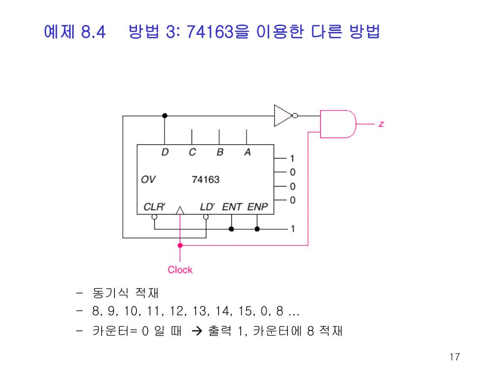 PPT - 8 장 대형 순차회로 문제의 해법 PowerPoint Presentation - ID:5942065
