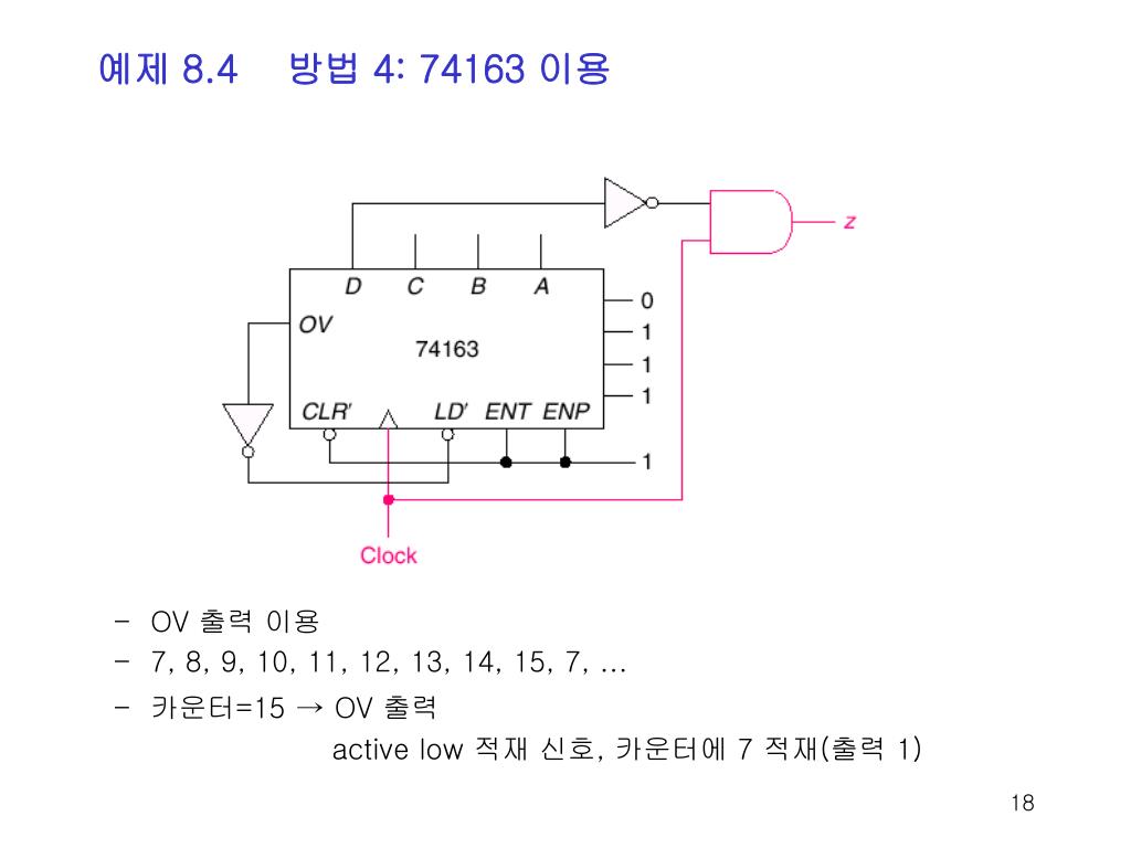 PPT - 8 장 대형 순차회로 문제의 해법 PowerPoint Presentation - ID:5942065