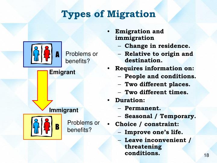 PPT - Chapter 7 Lecture - Urbanization and Rural-Urban Migration ...