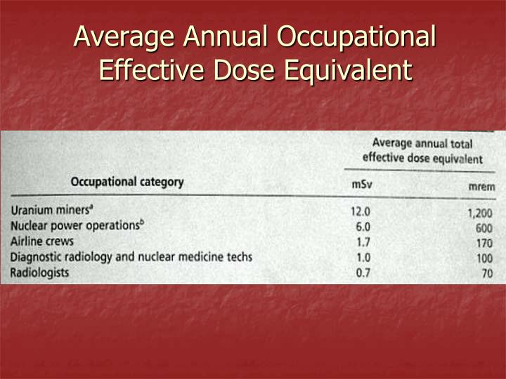 PPT - Radiation Protection PowerPoint Presentation - ID:5945472