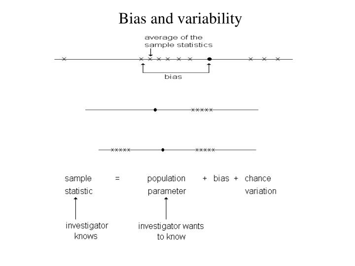 PPT - Statistical inference PowerPoint Presentation - ID:5945951