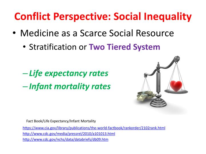 PPT - Medical Sociology PowerPoint Presentation - ID:5946473