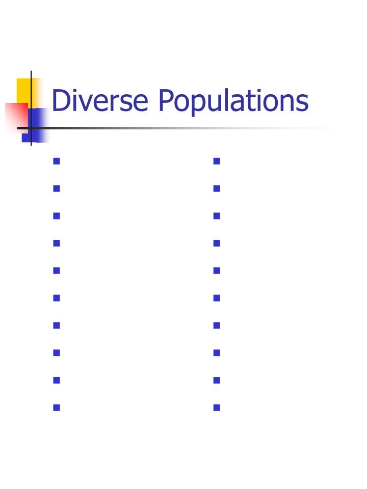 PPT - Working With Diversity PowerPoint Presentation - ID:5946521