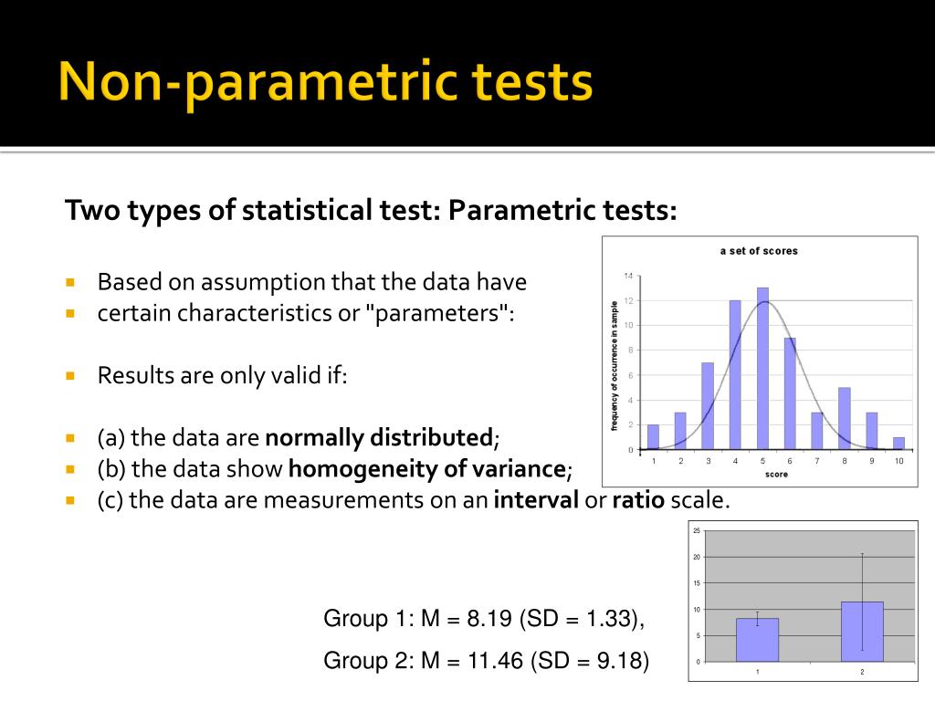 Parametric And Non Parametric Test Examples