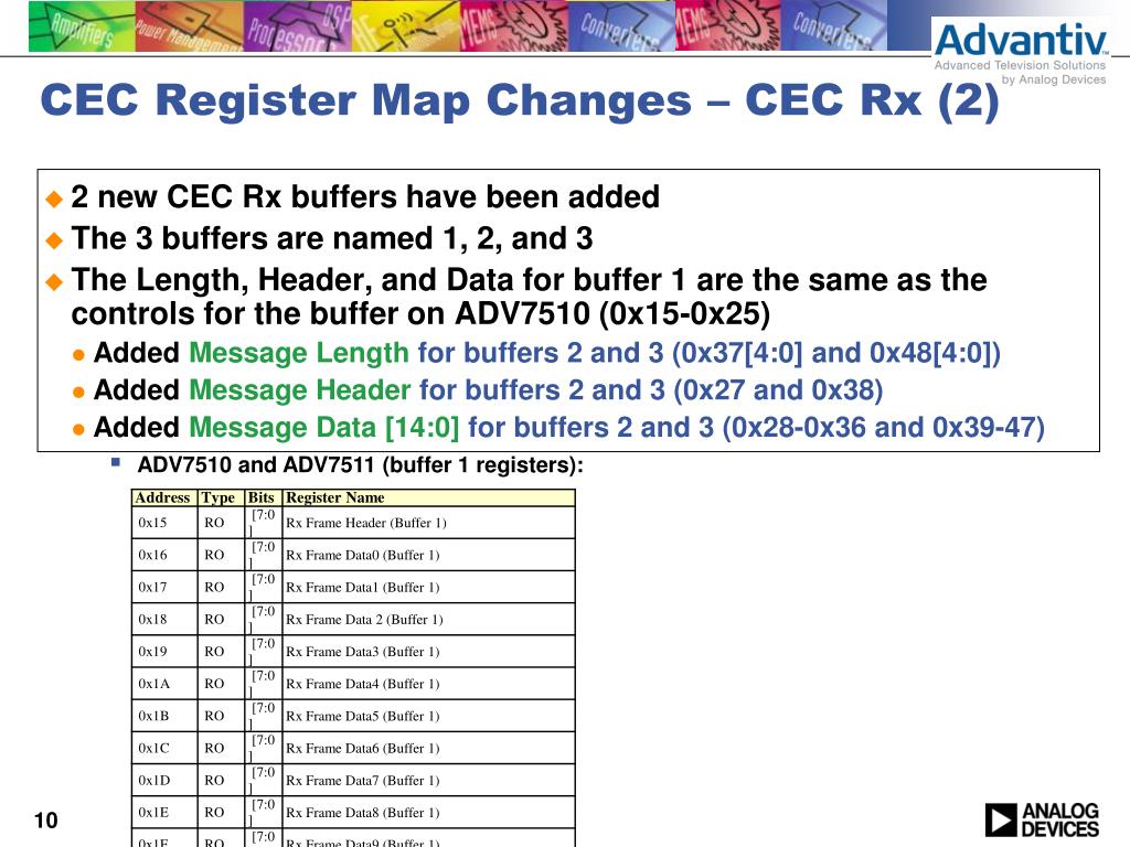 PPT - ADV7510 to ADV7511Differences PowerPoint Presentation, free ...