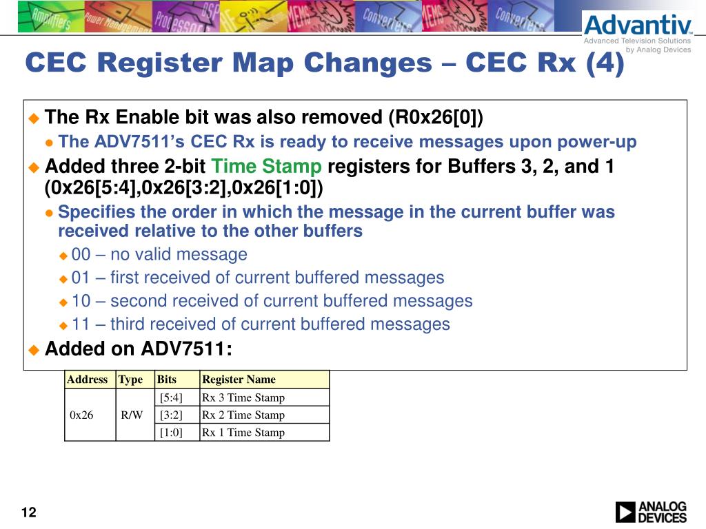 PPT - ADV7510 to ADV7511Differences PowerPoint Presentation, free ...