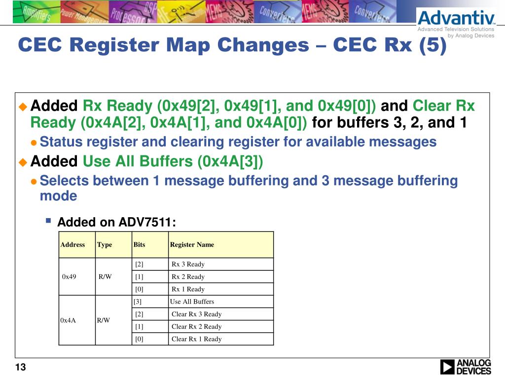 PPT - ADV7510 to ADV7511Differences PowerPoint Presentation, free ...