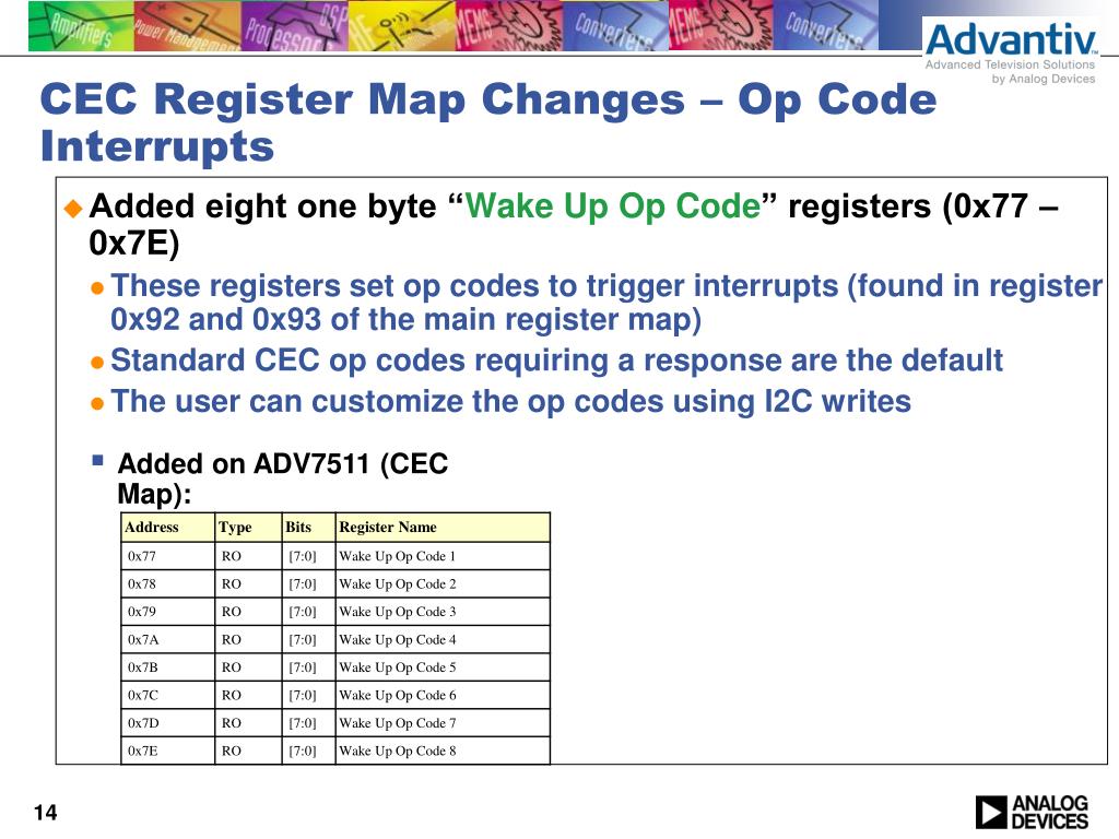 PPT - ADV7510 to ADV7511Differences PowerPoint Presentation, free ...
