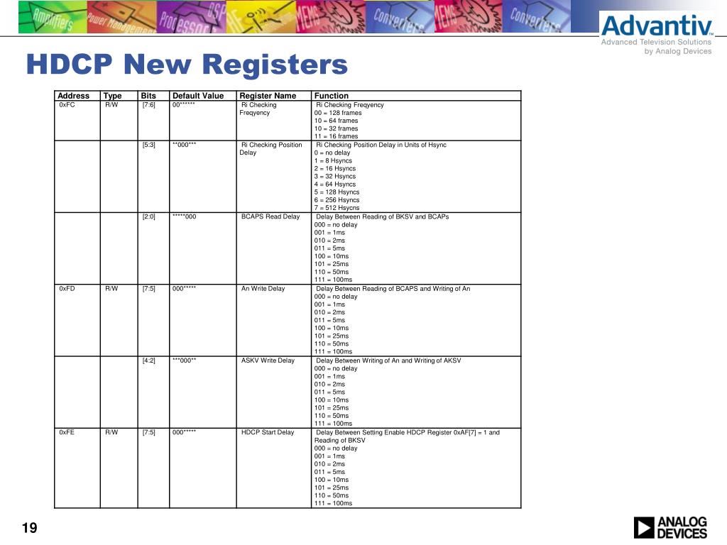PPT - ADV7510 to ADV7511Differences PowerPoint Presentation, free ...