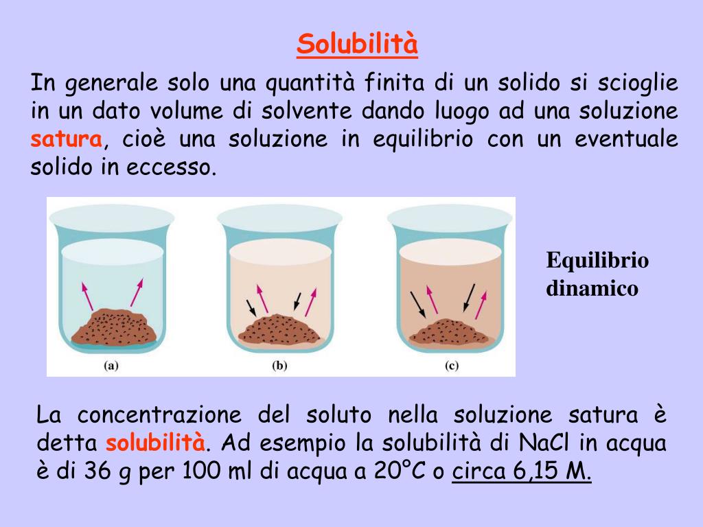Ppt Equilibri Di Solubilita Powerpoint Presentation Free Download