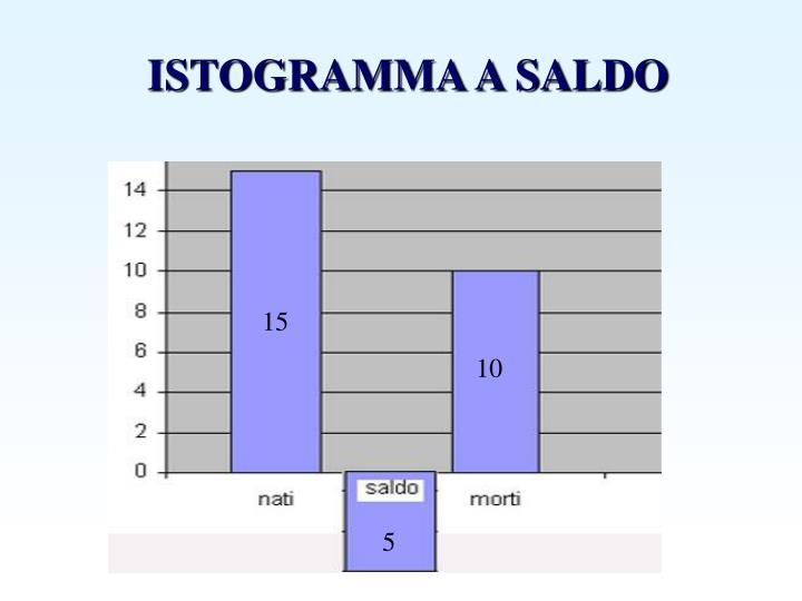PPT - DEMOGRAFIA PowerPoint Presentation - ID:5949704