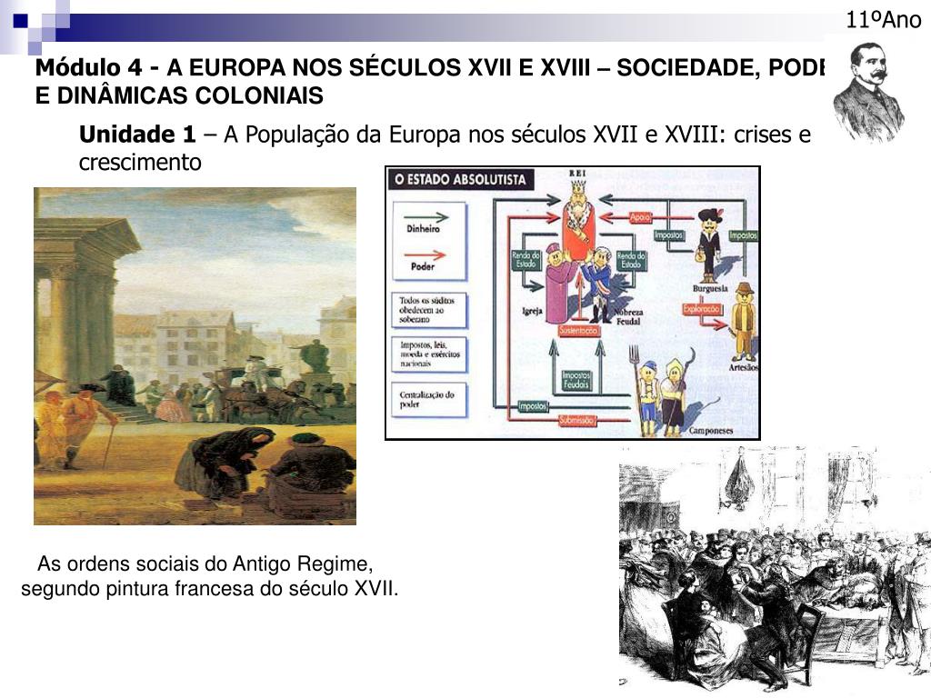 Séculos Xvii E Xviii - BRUNIV