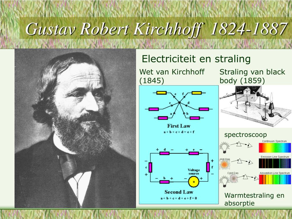 PPT - Grondleggers van de Elektrotechniek PowerPoint Presentation, free ...