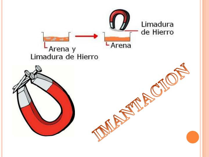 PPT - INSTITUTO PEDAGOGICO EMMANUEL KANT PowerPoint Presentation - ID ...