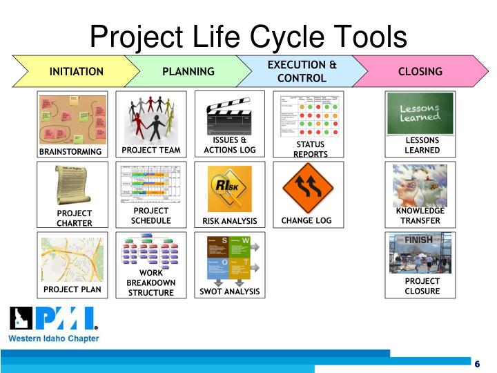 PPT - Community Outreach PowerPoint Presentation - ID:5951523
