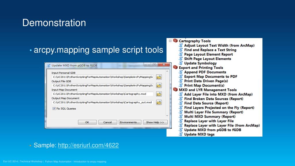 Ppt Python Map Automation Introduction To Arcpymapping Powerpoint Presentation Id5953623