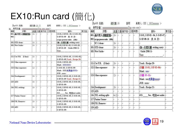 PPT - 整合製程委託代工申請表 &Run Card 委託說明 PowerPoint Presentation - ID:5953915