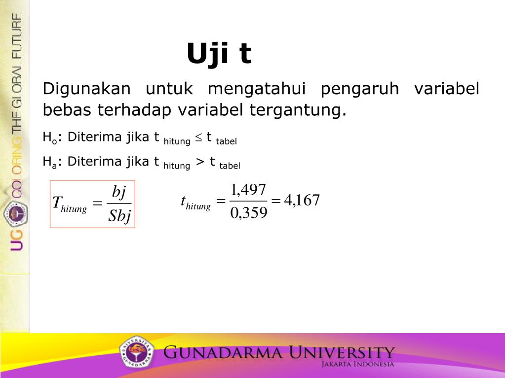 PPT - Regresi dan Korelasi PowerPoint Presentation, free download - ID ...
