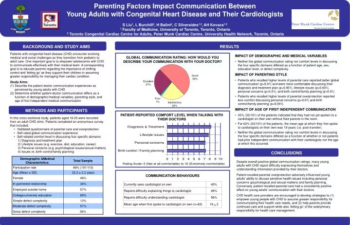 PPT - BACKGROUND AND STUDY AIMS PowerPoint Presentation, free download ...