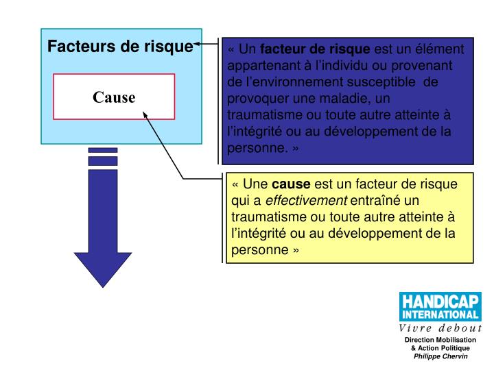 PPT - Comprendre le handicap par les éléments du processus de ...
